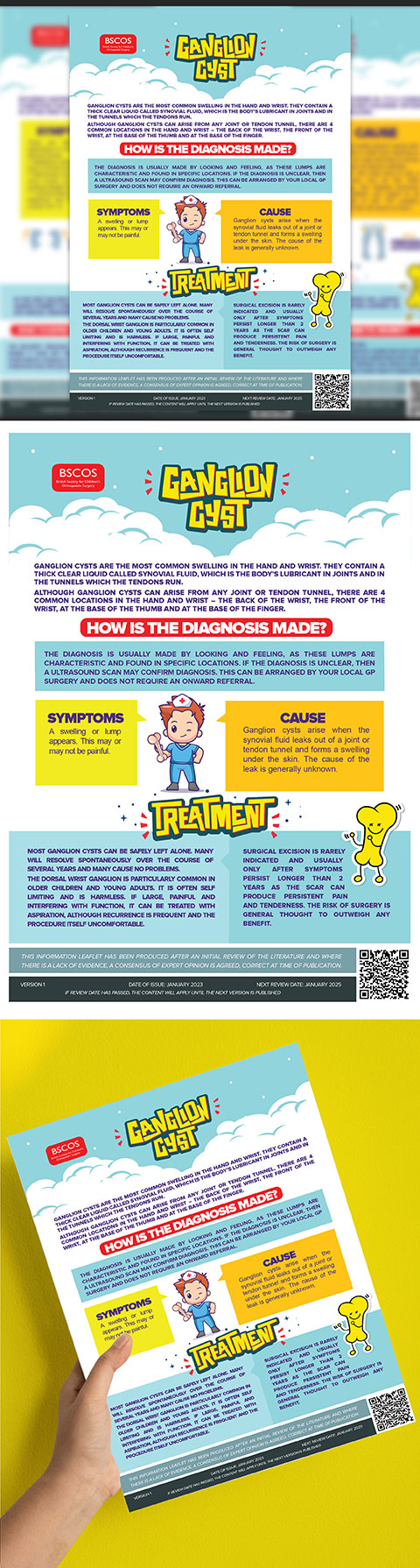 BSCOS > Public > Guidelines & Consensus Projects > Patient Information ...