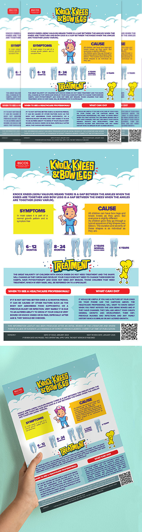 BSCOS > Public > Guidelines & Consensus Projects > Patient Information ...